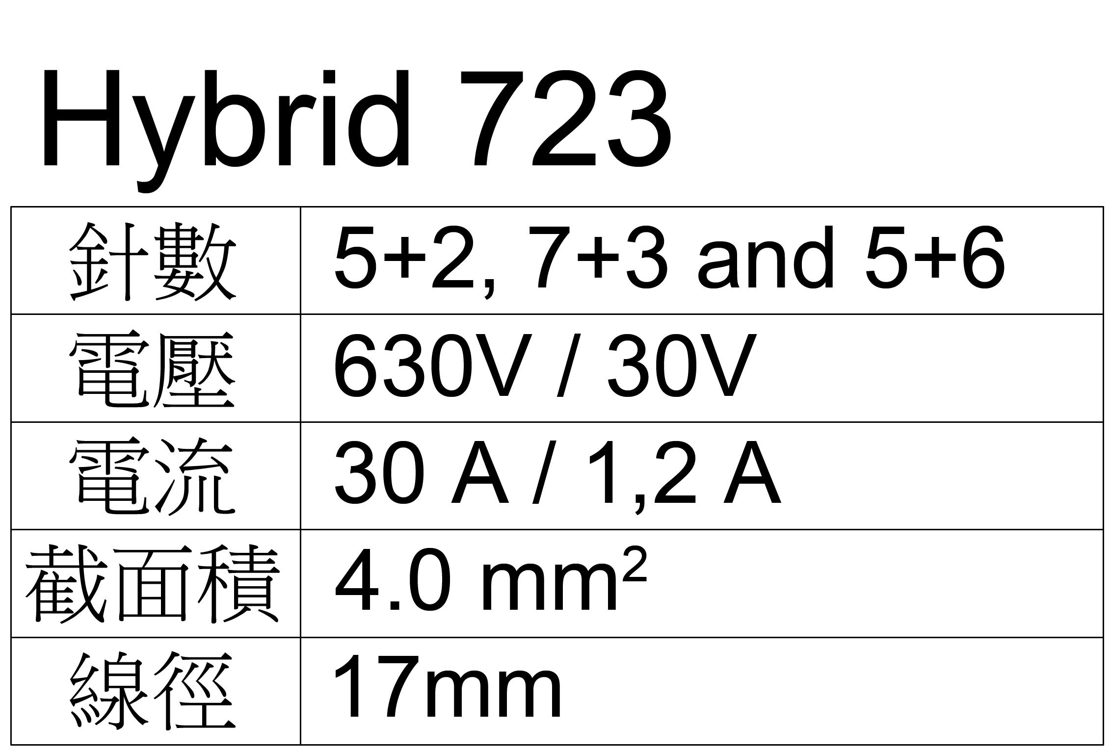 Hybrid 723(m23) - 昕晟曜科技